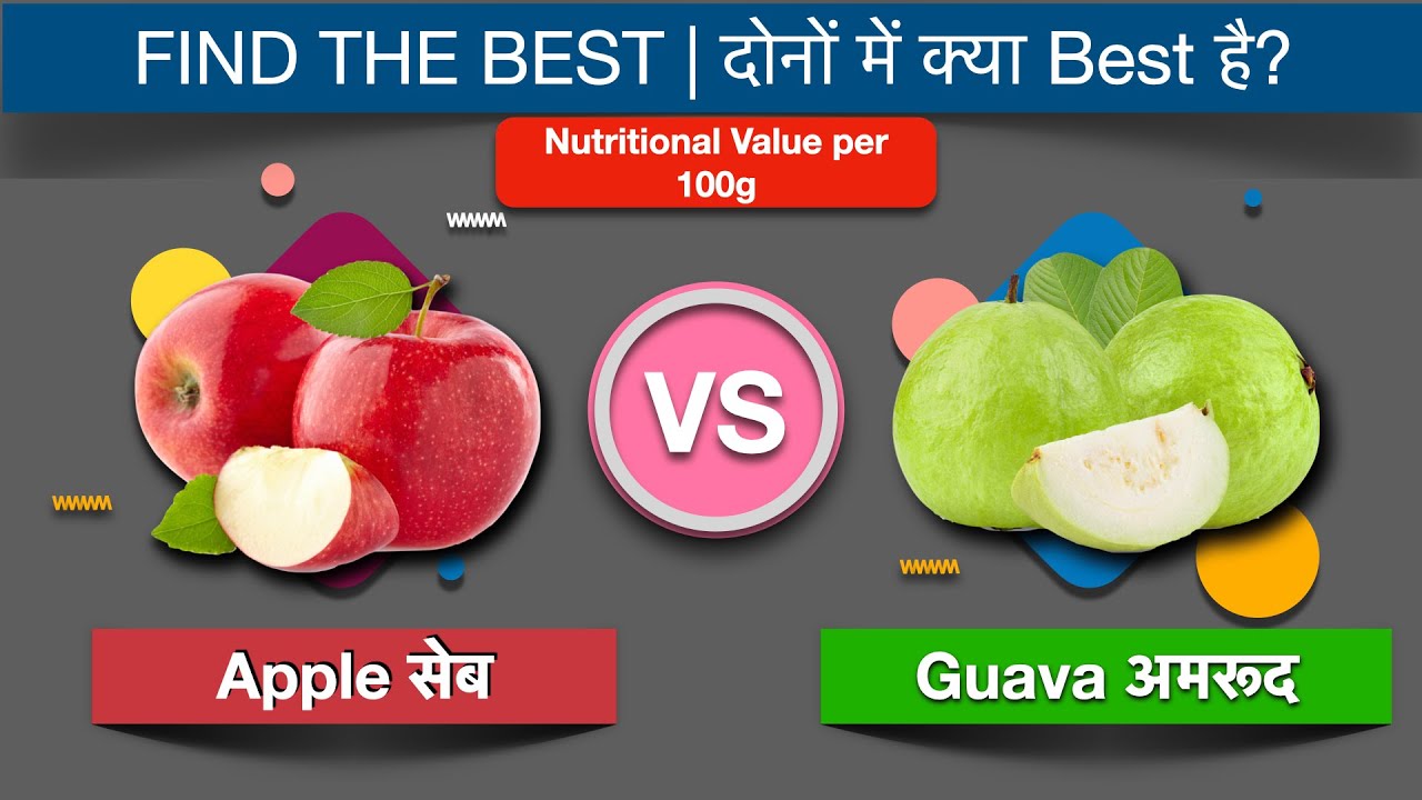 Apple Vs Guava: Find The Best l Seb या फिर Amrud - क्या Best है? - YouTube