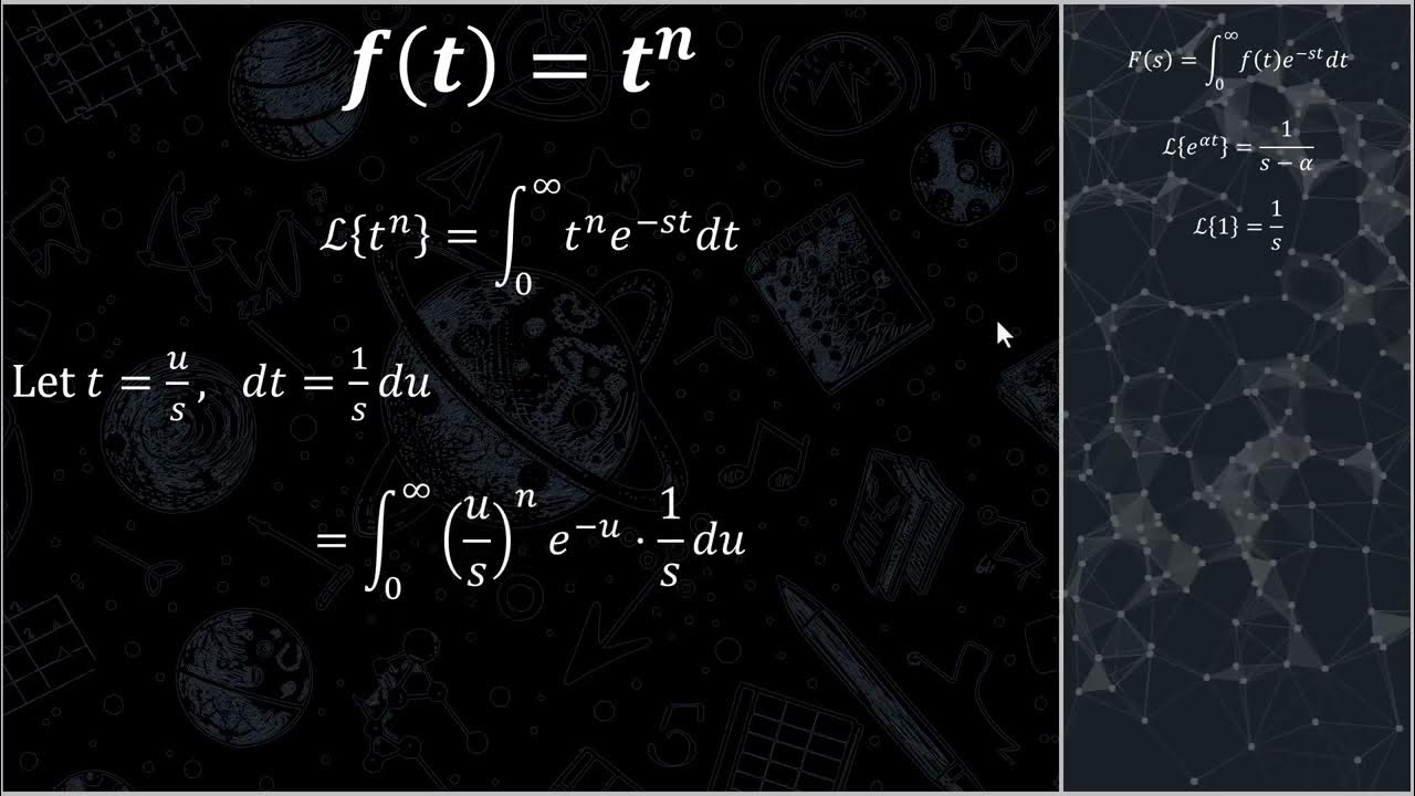Laplace transform: Part 1 | With Applications - YouTube