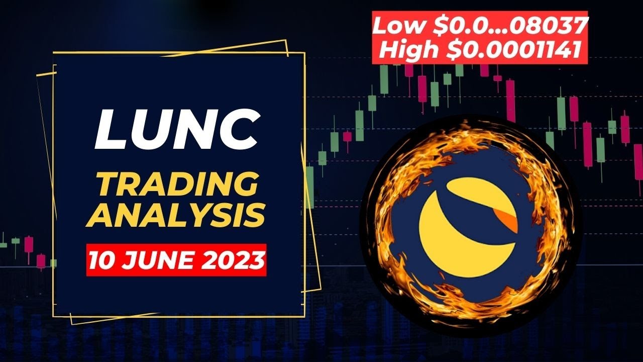 Lunc price prediction, Recover 30% ? Terra Classic | USD | US Dollar ...