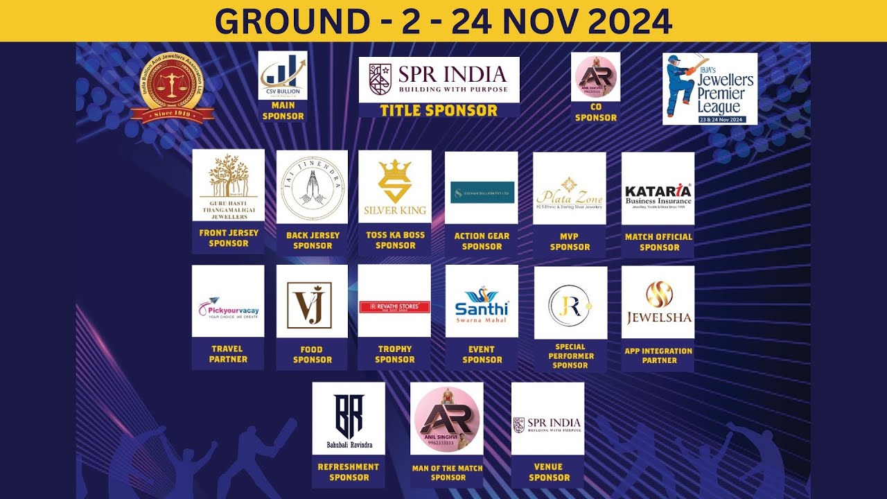 IBJA PRESENTS JPL BOX CRICKET S-1 - DAY 2 GROUND 2 - YouTube