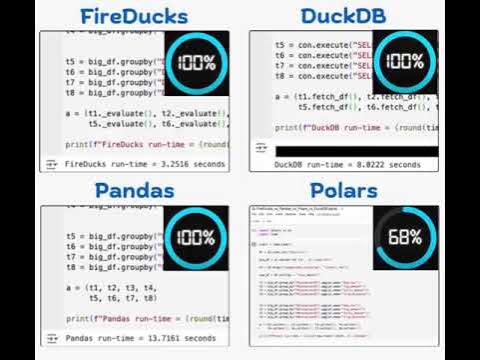 FireDucks makes Pandas 125x Faster (changing one line of code) 🧠 #datascience - YouTube
