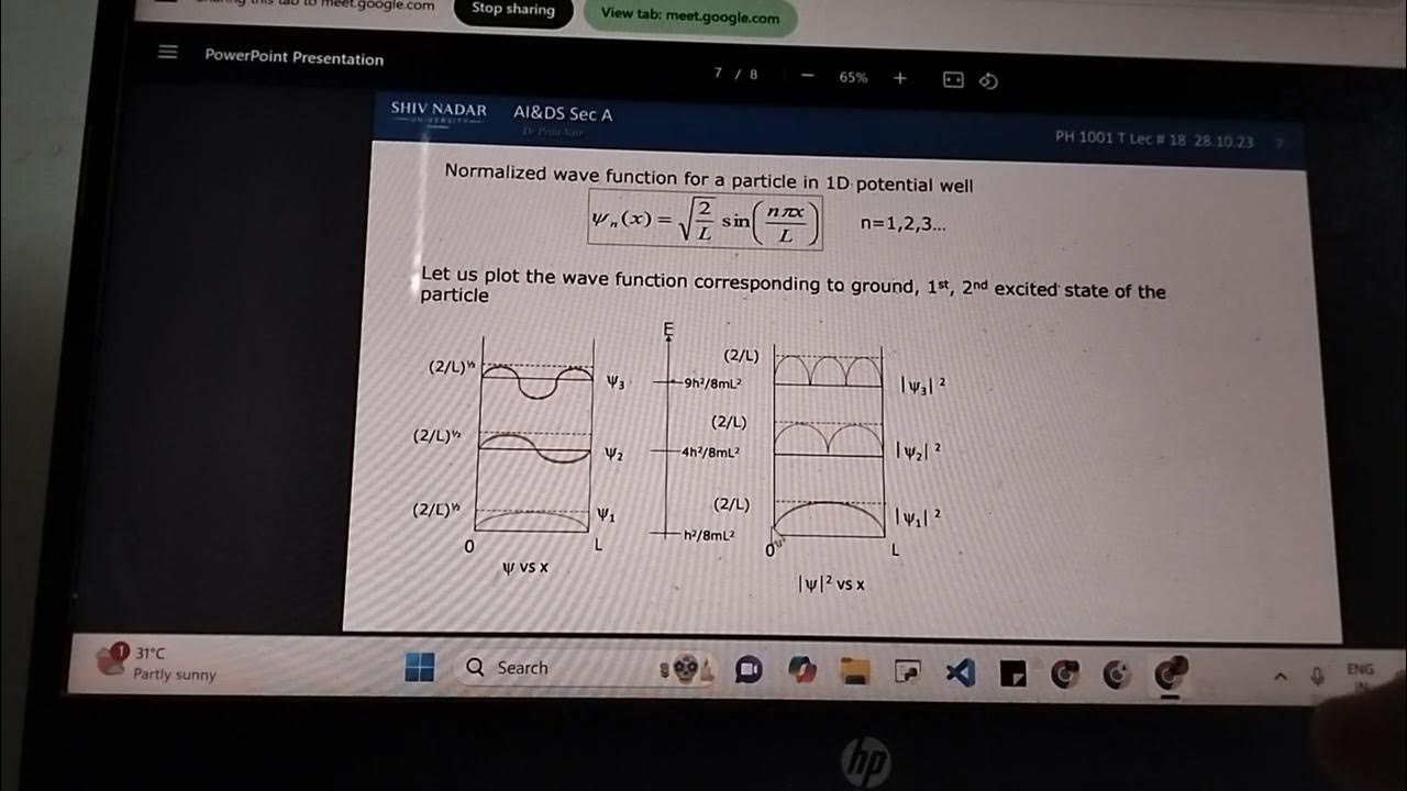 Quantum Physics 31 • 1D potential well • Wave function graph - YouTube