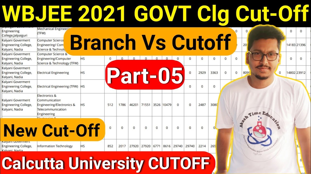 WBJEE 2021 Cut-Off | Govt. College Cutoffs | Branch Vs Rank | Calcutta ...