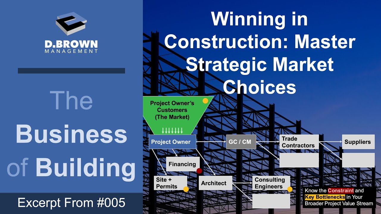 Strategic Market Choices: The #1 Priority for Contractors to Win ...