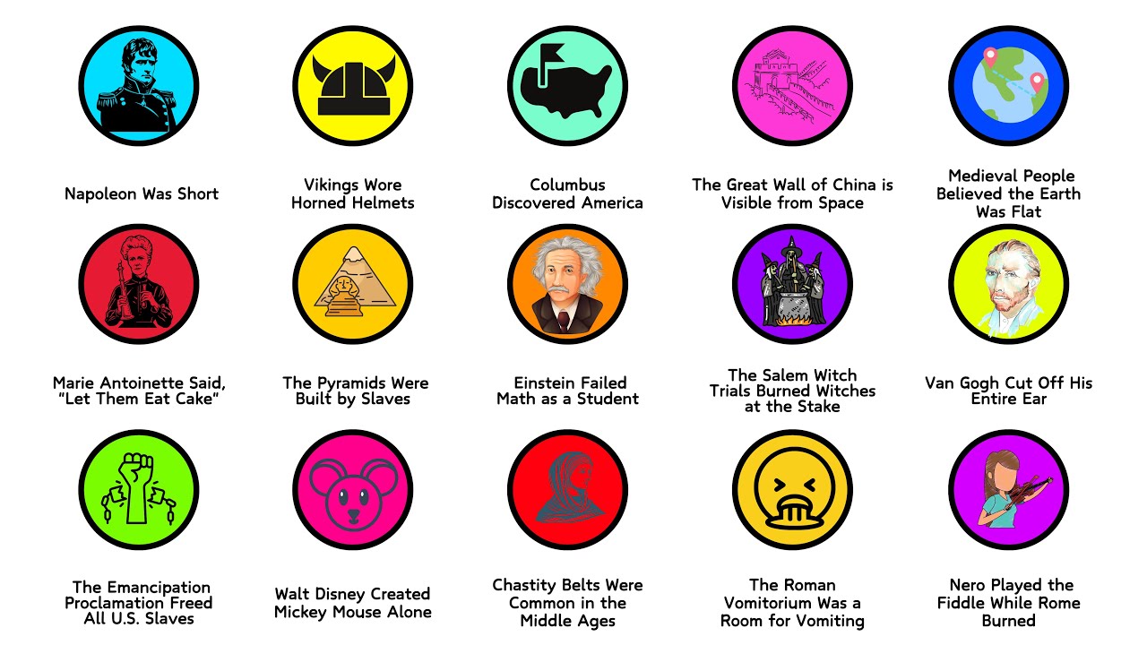 Every Historical Misconception Explained in 24 minutes - YouTube