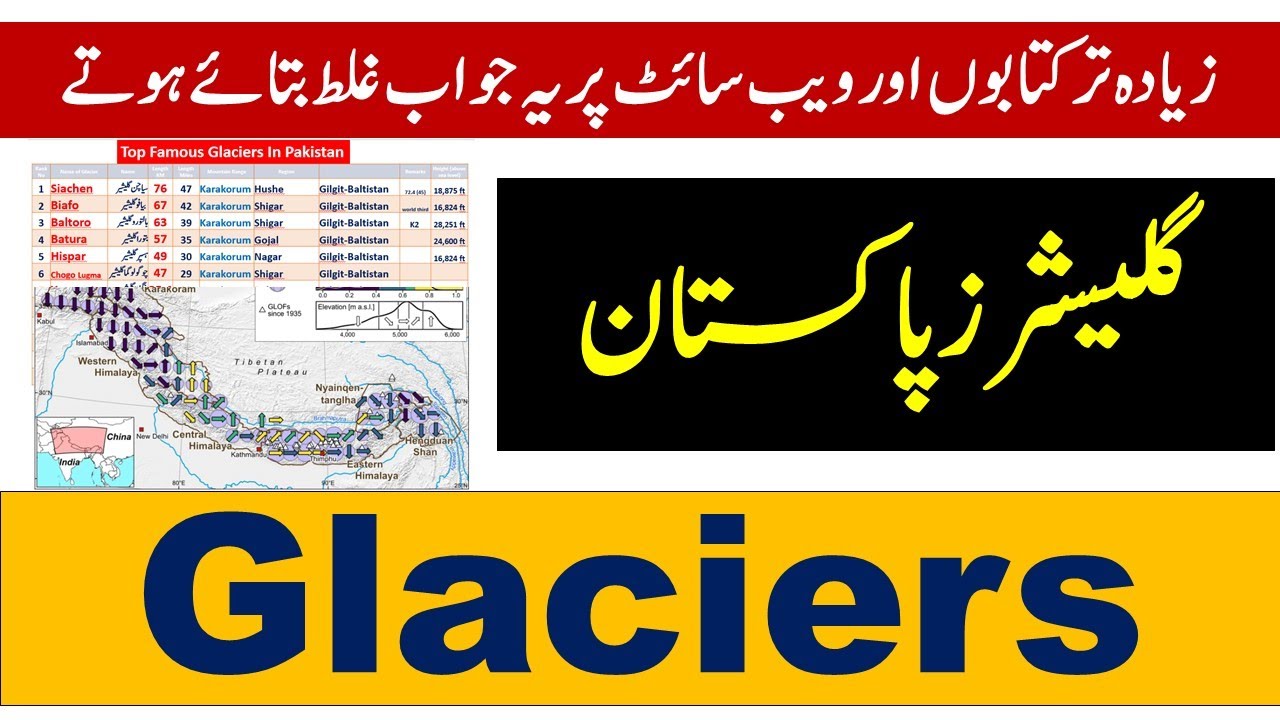 List of glaciers of Pakistan | Top Famous Glaciers In Pakistan | Largest, Smallest | PDF - YouTube