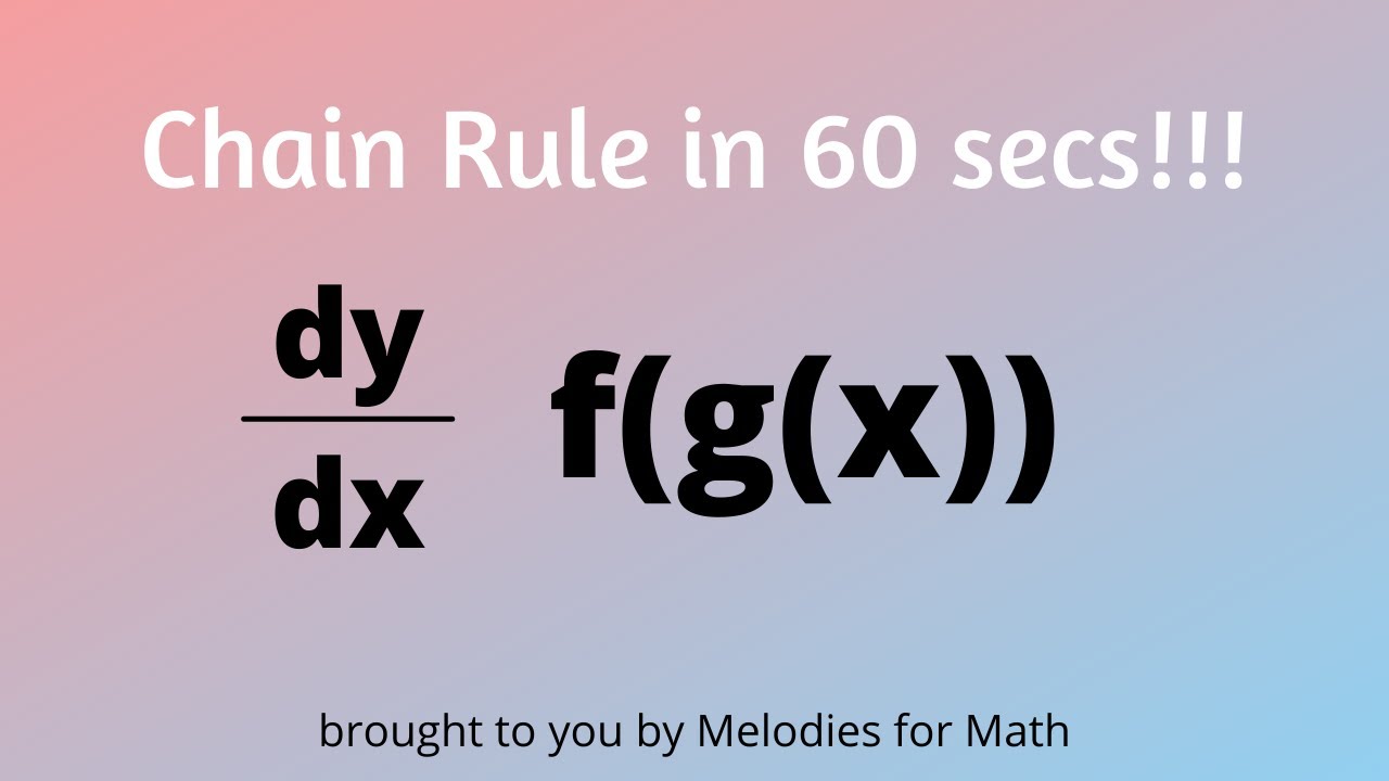 learn the chain rule in under 60 seconds! - YouTube
