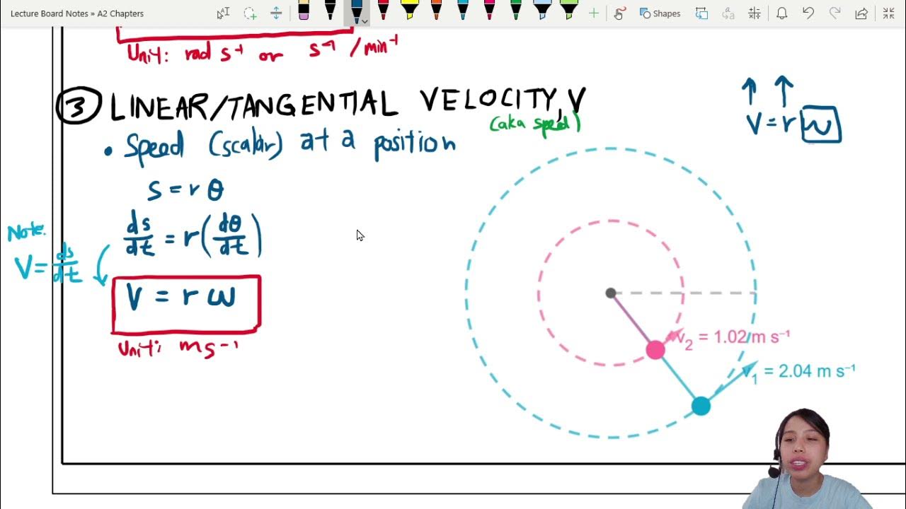 12.1a Circular Motion Kinematics | A2 | Cambridge A Level 9702 Physics - YouTube