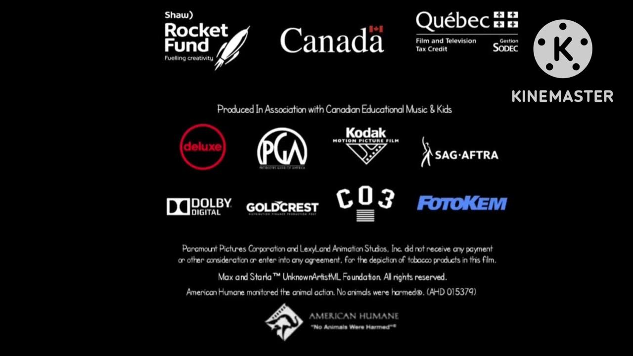 Credits Board #1 - YouTube