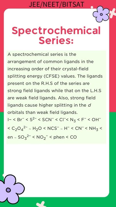 Spectrochemical Series | Coordination compounds | Jee| Neet | Bitsat - YouTube