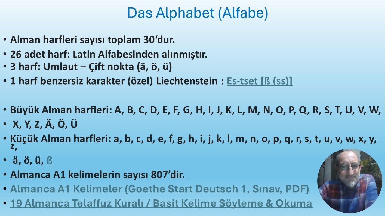 Almanca A1 Dersleri Almanca harfler(das Alphabet) Temel kelimeler ve ...