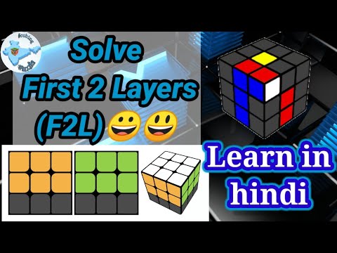 How To Solve F2L || Beginner F2L (हिंदी में ) | Cubing India - YouTube