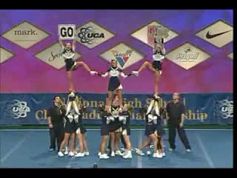 Butler High School - Cheerleading 2006 - YouTube