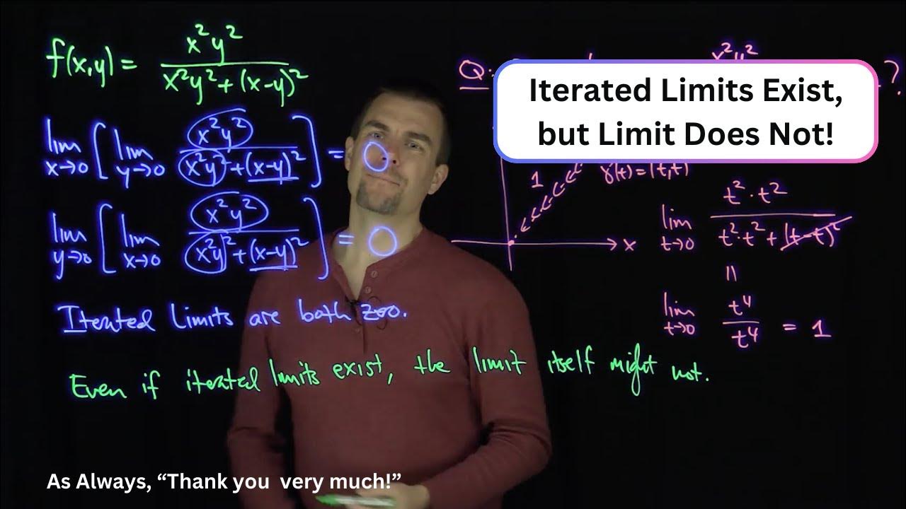 Iterated Limits Existing Does Not Imply the Limit Exists - YouTube