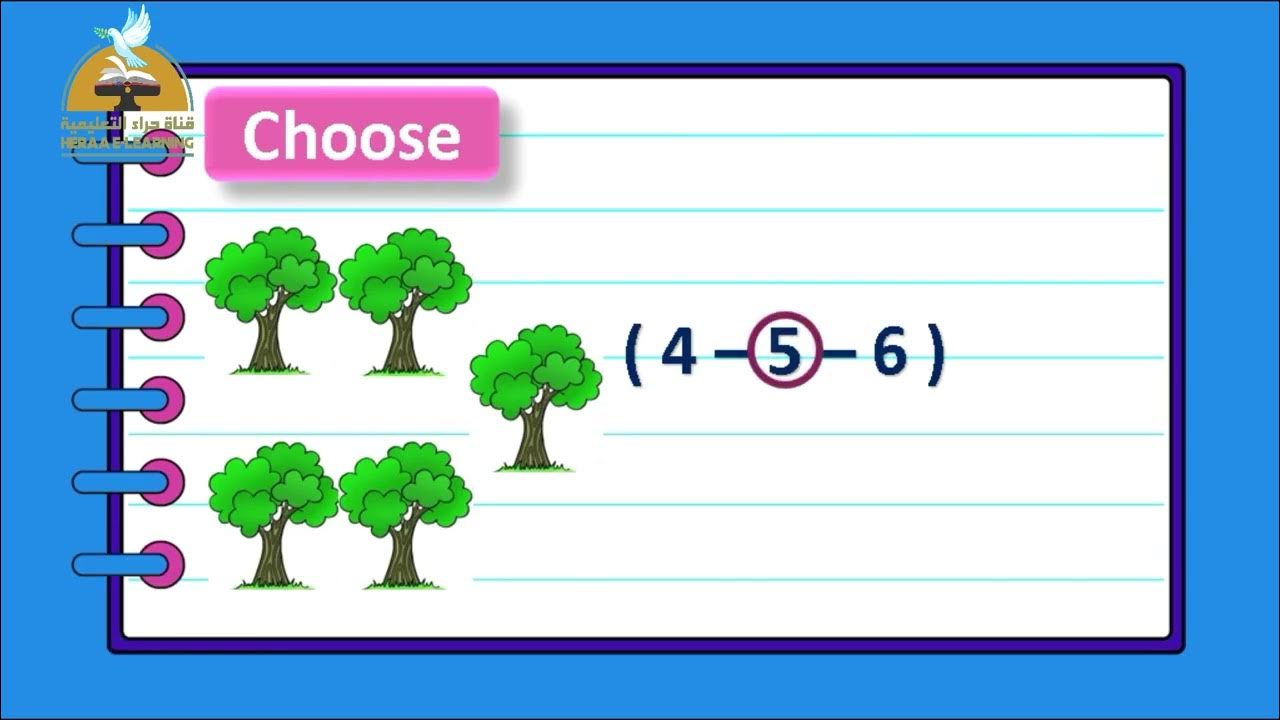 Revision -Math KG1 - YouTube