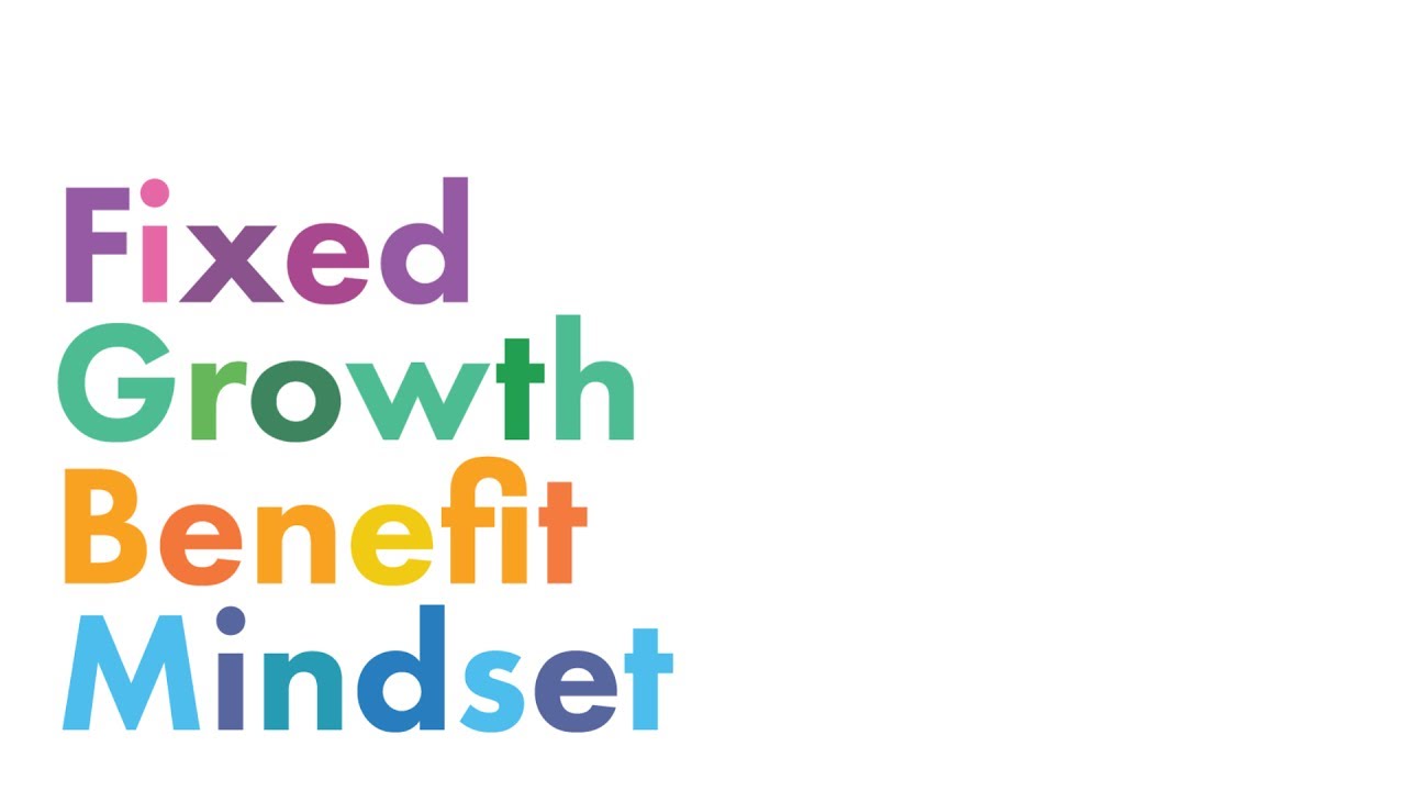 The Fixed, Growth and Benefit Mindset - YouTube