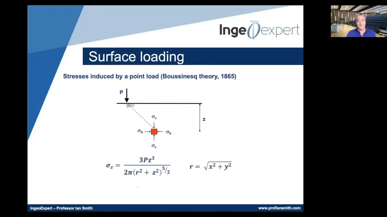 Stresses in soils surface loading - YouTube