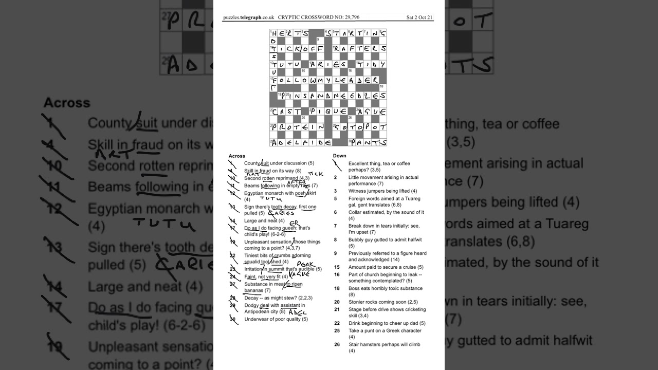 Daily Telegraph Prize Crossword 29796 Answers And Walkthrough Sat 2nd daily-telegraph-prize-crossword-29796-answers-and-walkthrough-sat-2nd