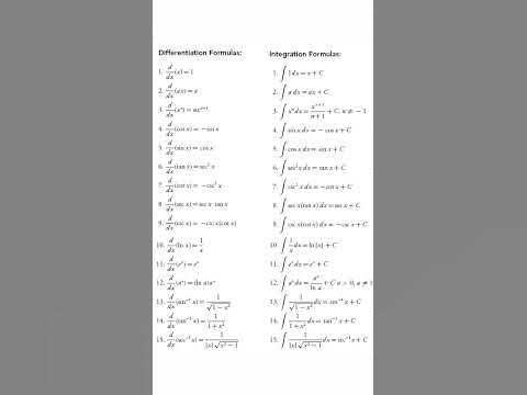 Basic Differentiation and Integration Formulas,#youtubeshorts ,# ...