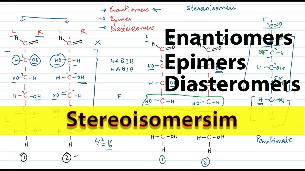 Stereoisomerism in Carbohydrate/Glucose || Carbohydrates || Biological ...