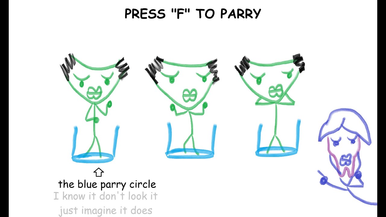 I FOUND THE PARRY BUTTON (absolutely HUGE development) - YouTube