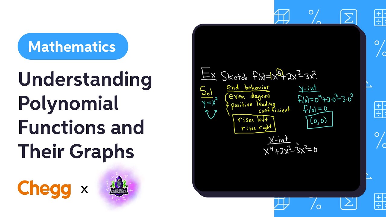 Understanding Polynomial Functions and Their Graphs Ft. The Math ...