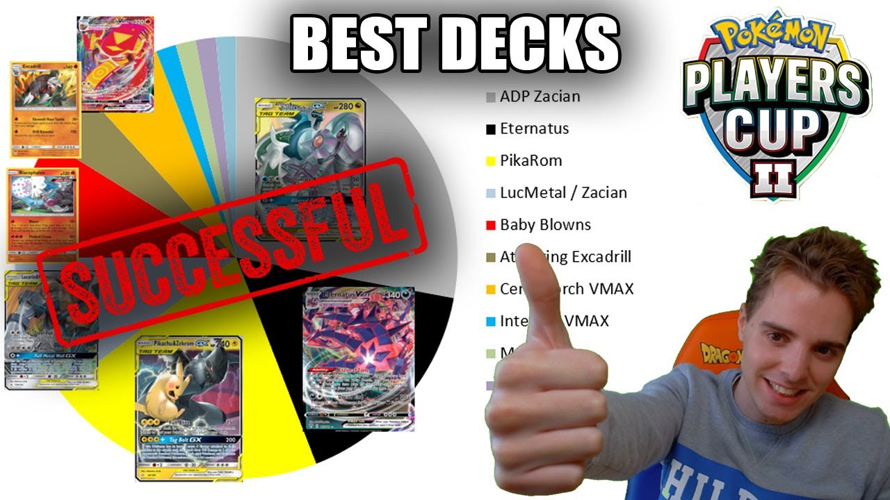 BEST DECKS FOR POKEMON TCG PLAYER CUP 2 (Phase 2) - BASED ON TOURNAMENT ...