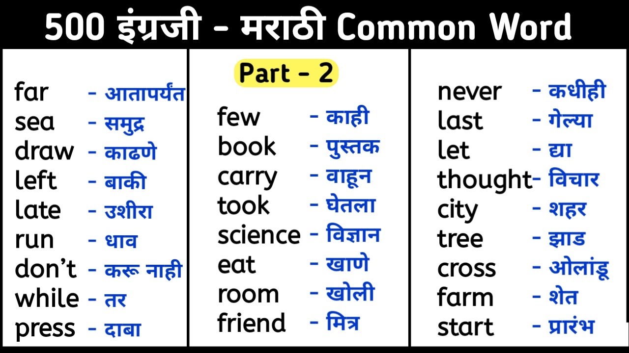 500 English Word With Marathi Meaning English Thorugh 500-english-word-with-marathi-meaning-english-thorugh