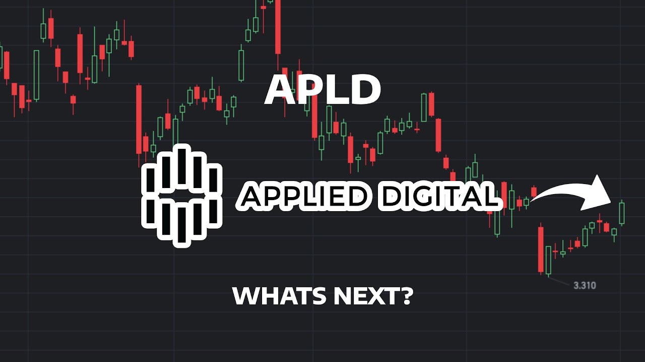 What's Next? - APLD Stock Price Prediction - APLD Stock Analysis ...