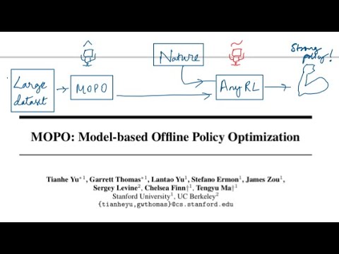 MOPO, a model-based offline Reinforcement Learning algorithm (Paper Explained) - YouTube