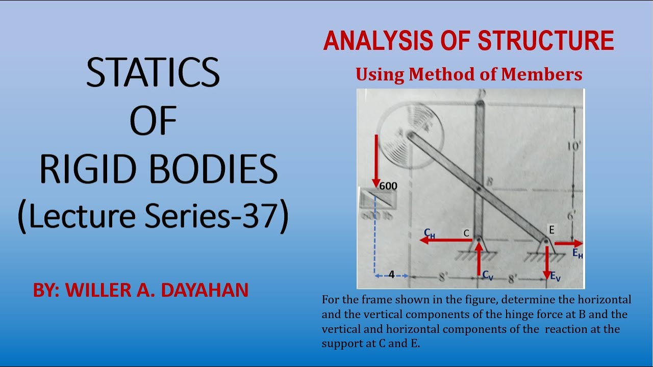 Analysis of Structure Using Method of Members - YouTube