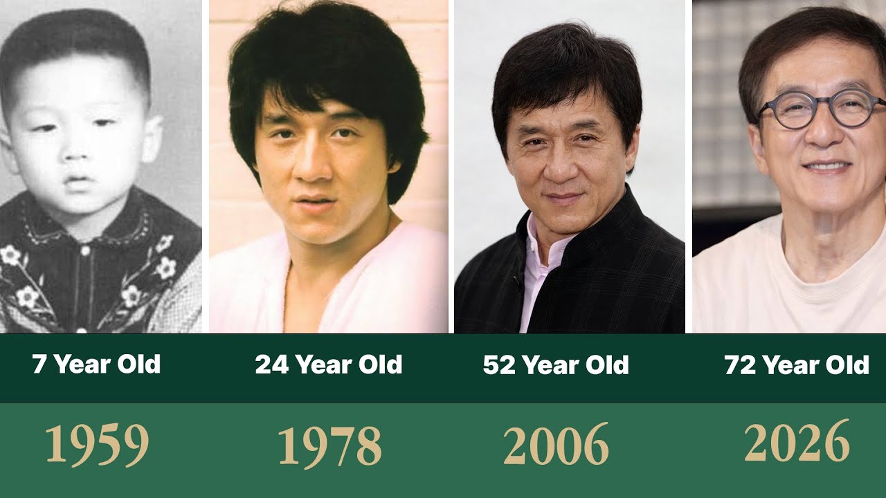 Jackie Chan Evolution (1959–2026) | From Stuntman to Global Icon. - YouTube
