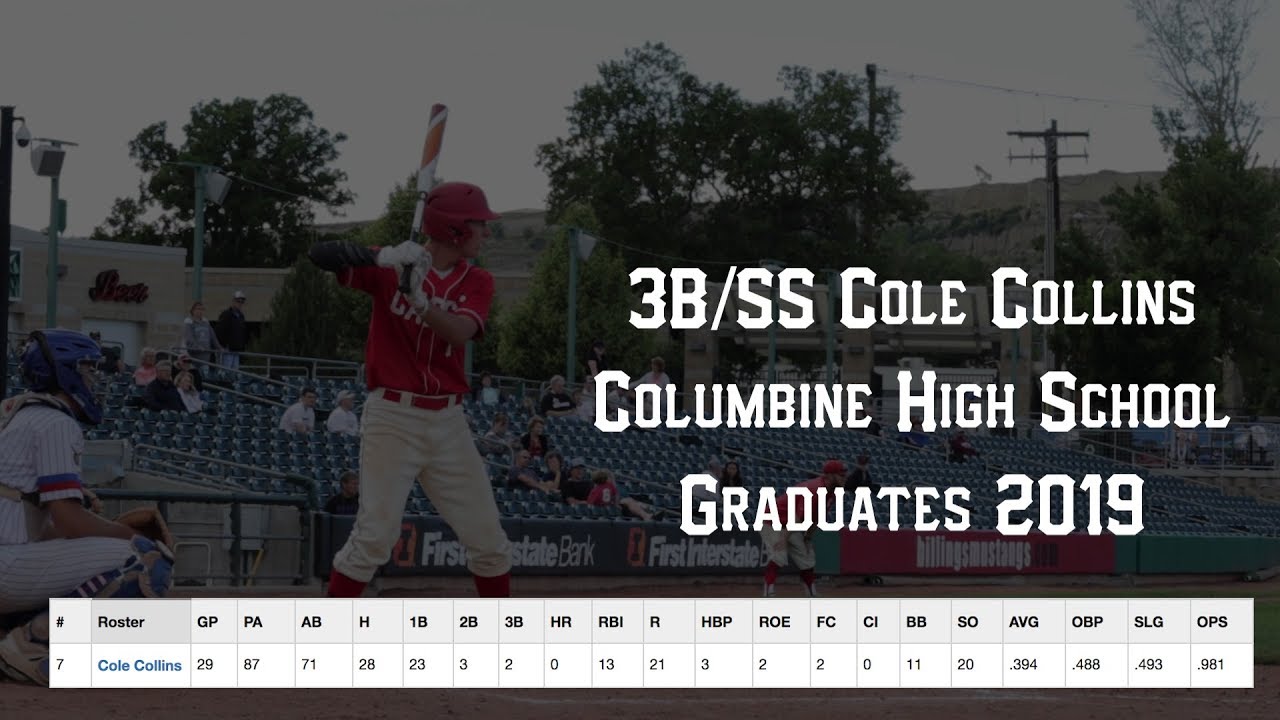 Cole Collins Live Game At Bats - YouTube