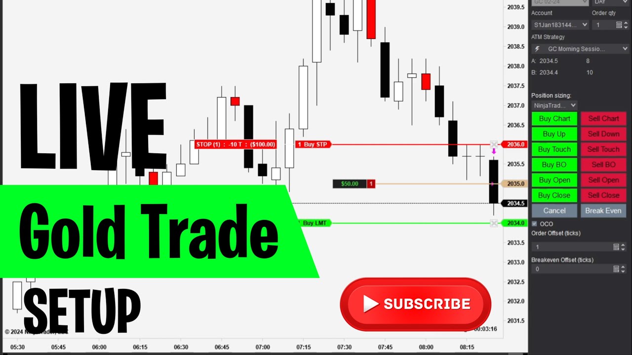 Watch the Live Gold Setup in Action This Morning 💰💰 - YouTube