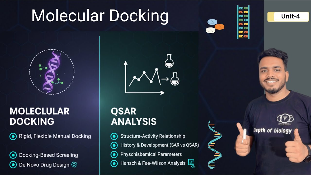 Molecular Docking | Rigid & Flexible docking | Docking screening | De ...