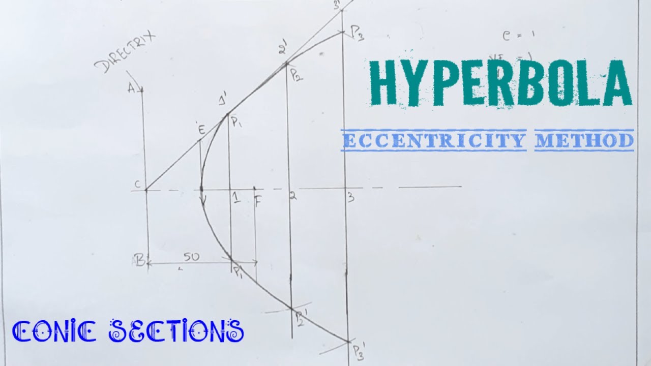 HYPERBOLA- ECCENTRICITY METHOD|CONIC SECTIONS| | LEARN AND DRAW | - YouTube
