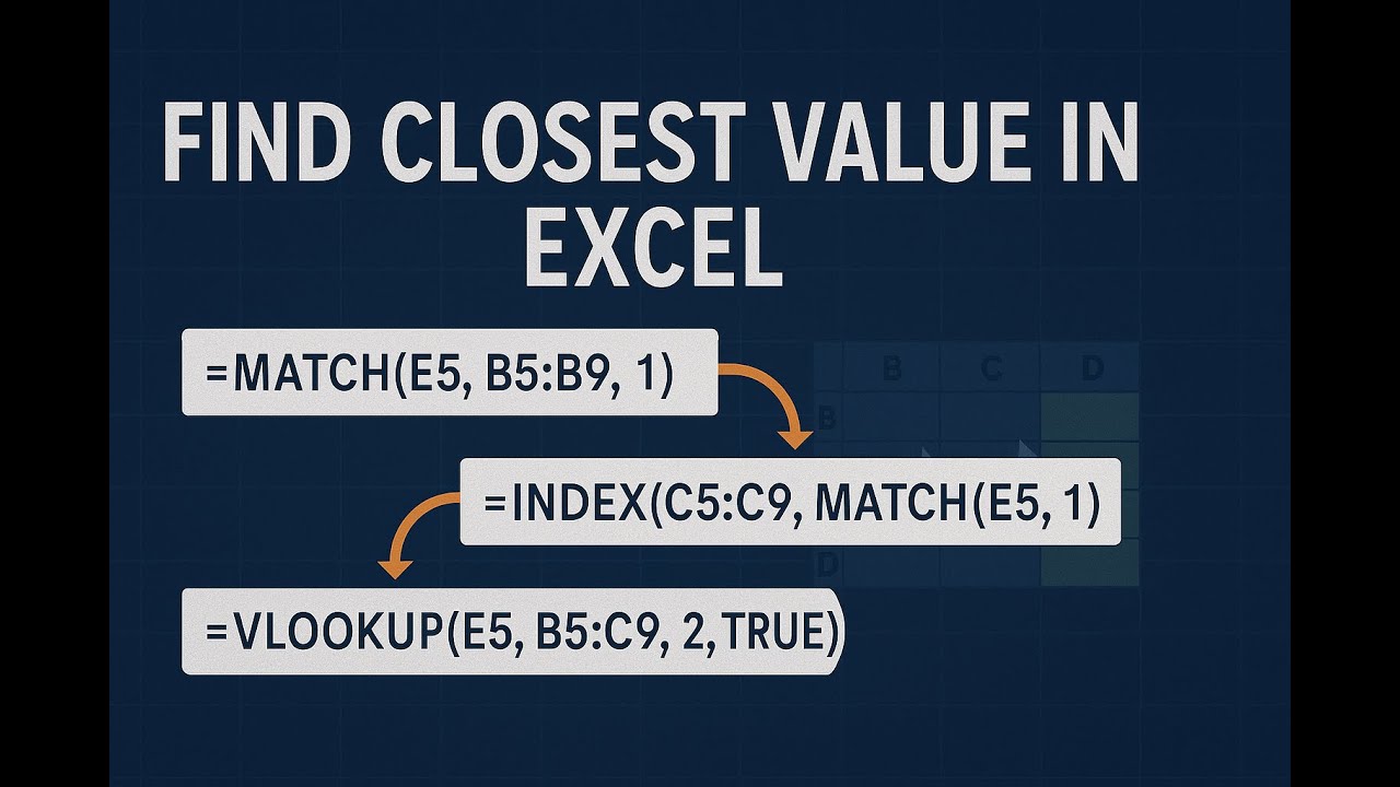 How Do I Find The Closest Match In Excel? - YouTube