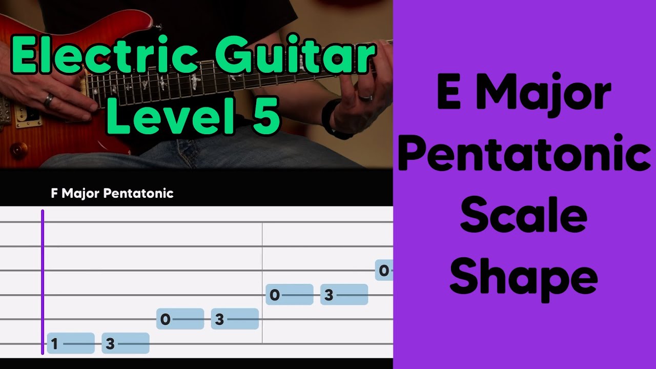 Unlock Major Scale Shapes on Guitar - The Major Pentatonic Scale - YouTube