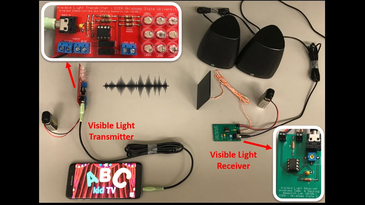 Demo: Audio Transmission with Visible Light - YouTube