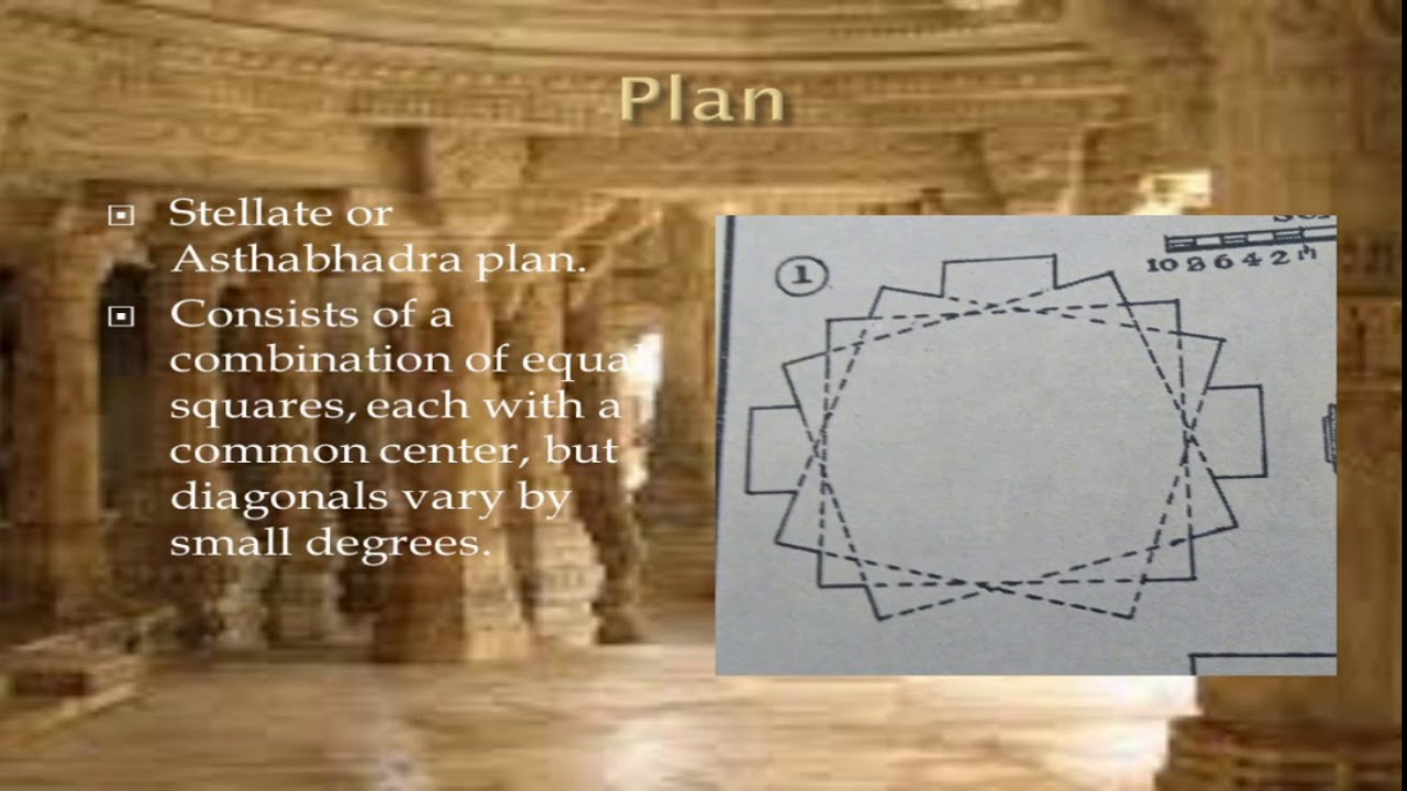 Vesara style of Architecture - YouTube
