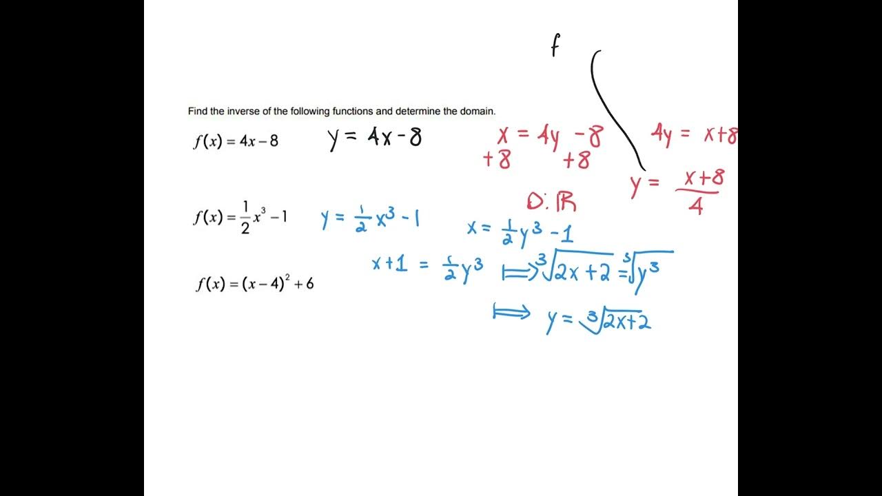 Inverse Functions - YouTube