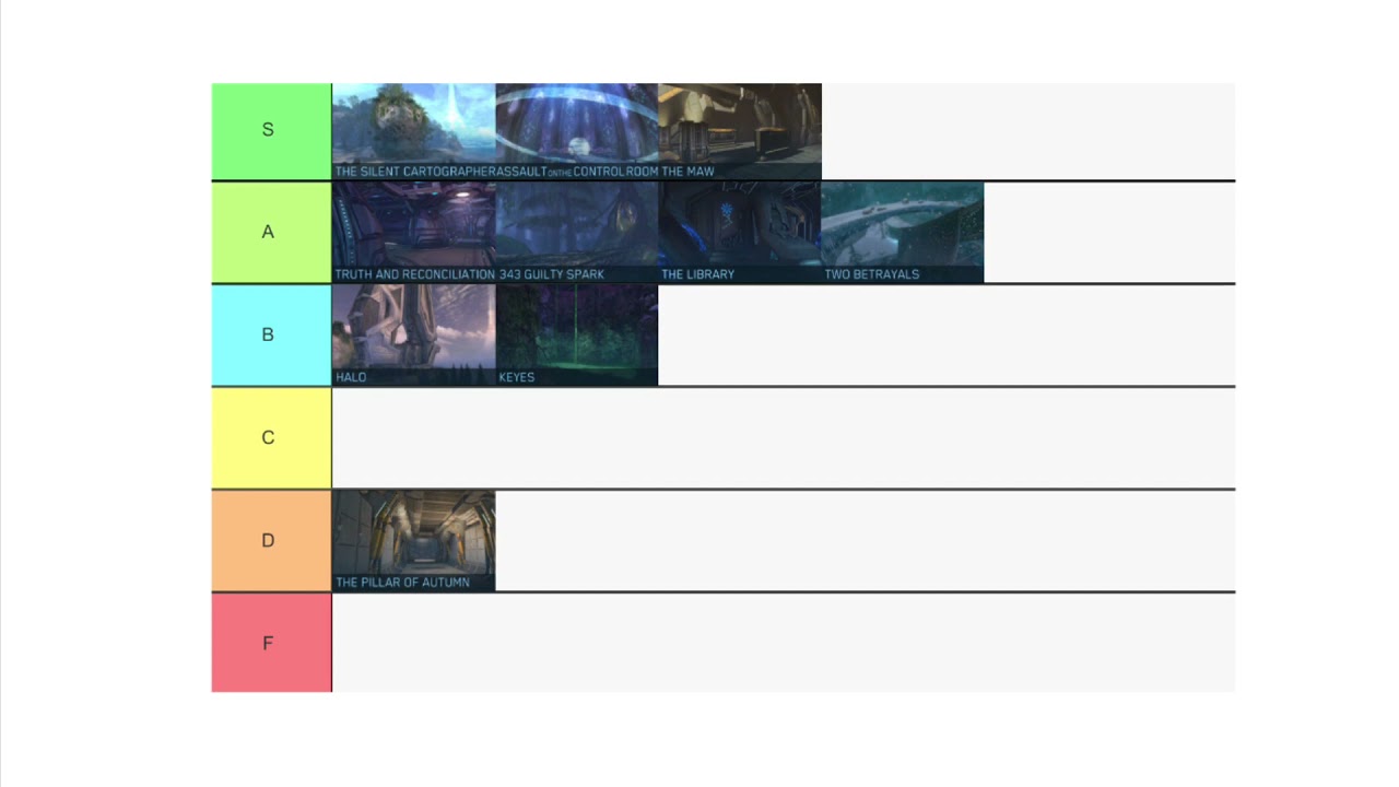 Every Halo Combat Evolved Campaign Level Ranked Tier List (Updated ...