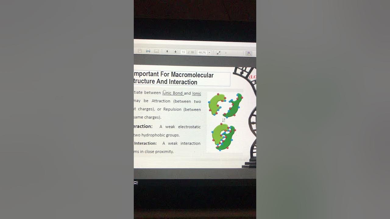 Small group of session 1 part 1 - YouTube