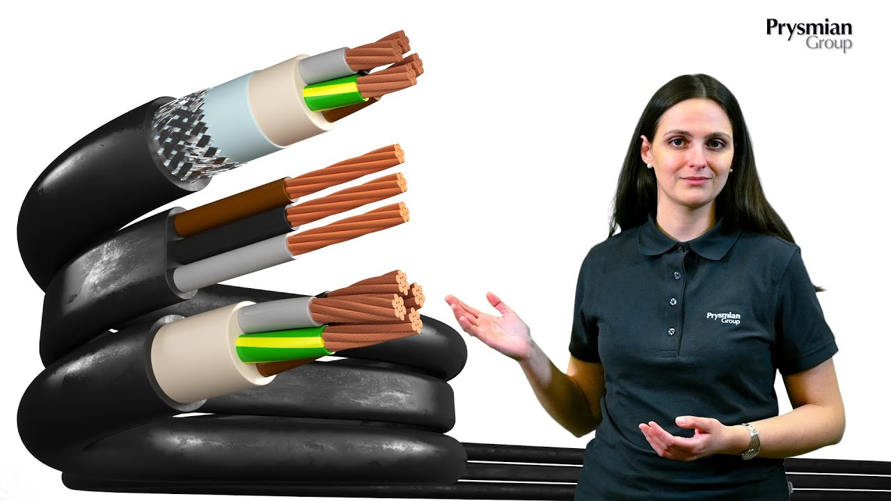 OZOFLEX(PLUS) waste water cables - UL certified and explosion-proof ...