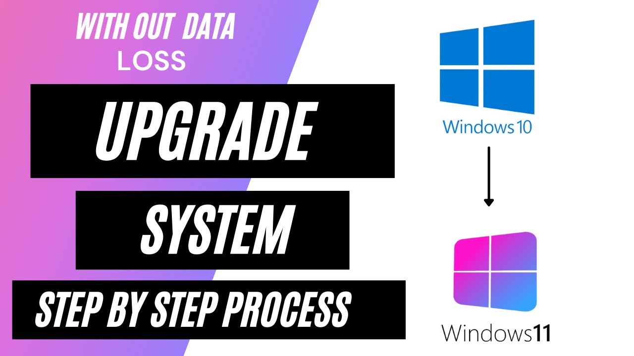 How to Upgrade to Windows 11 from Windows 10 | how to to upgrade ...