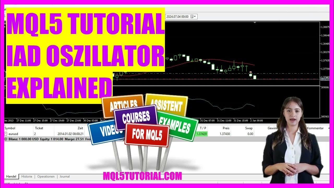 MQL5 TUTORIAL - Accumulation Distribution Oscillator explained (in 5 min) - YouTube
