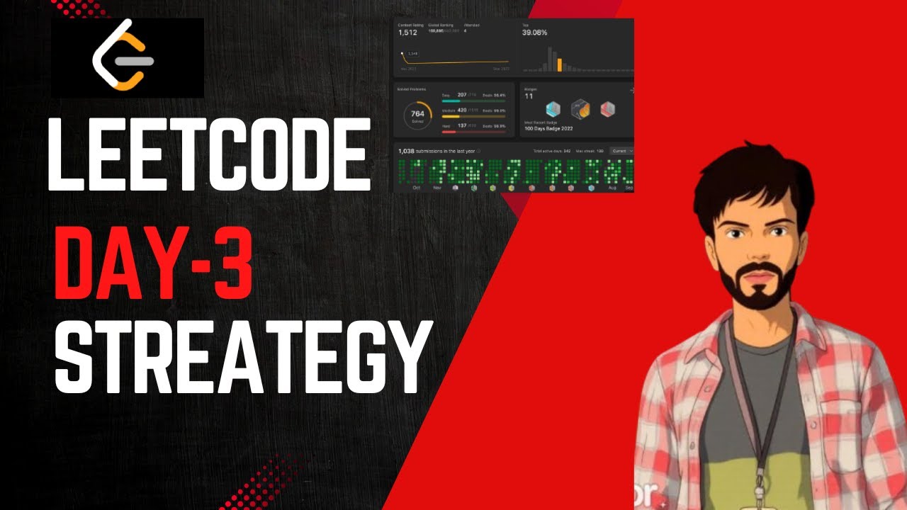 LeetCode 189: Rotate Array in Java | In-Place Solution Explained - YouTube