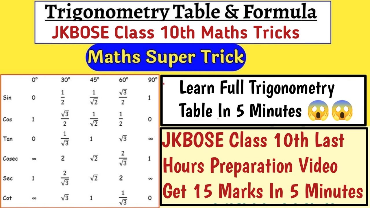 JKBOSE Class 10th Maths Trigonometry Table Trick Learn Trigonometry ...