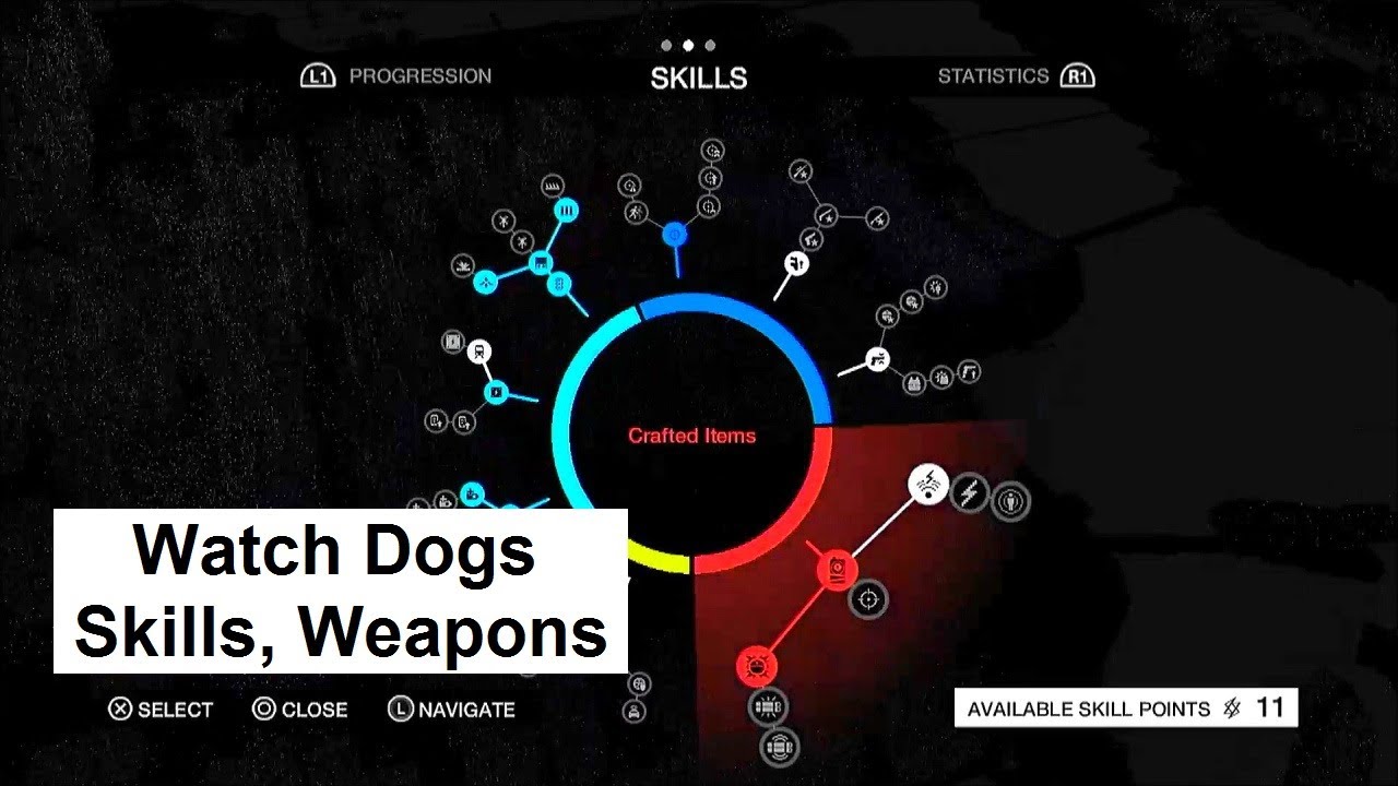 Watch Dogs: Weapons, Skills Tree, Cars, Music. Interview with the game ...