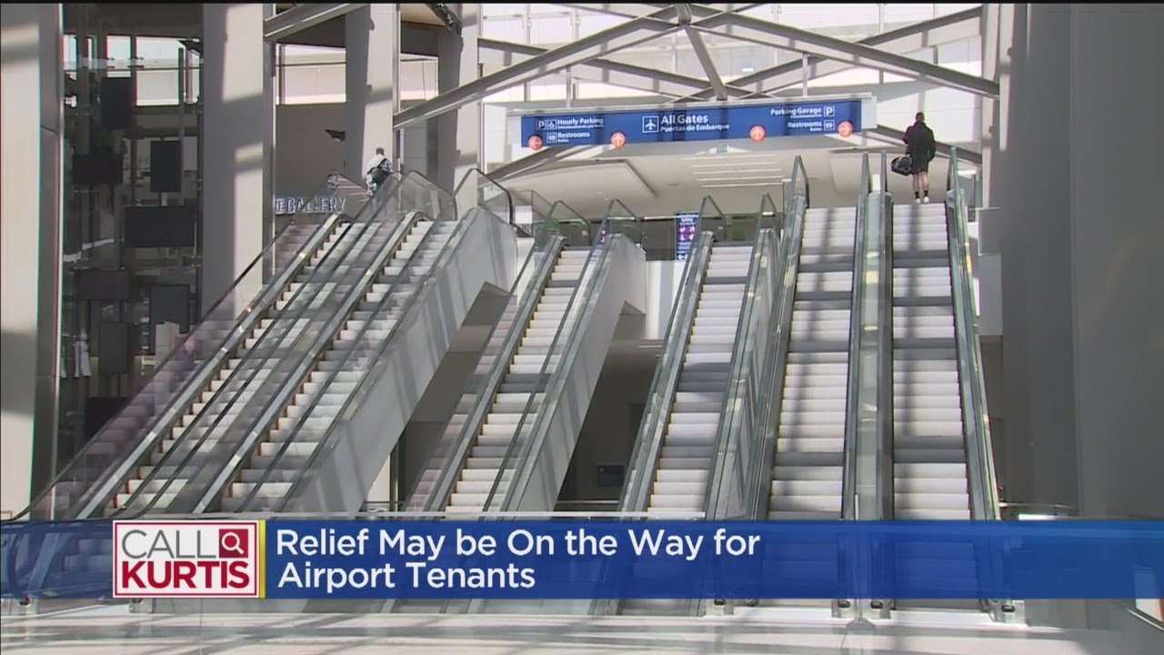 Reliever Airports